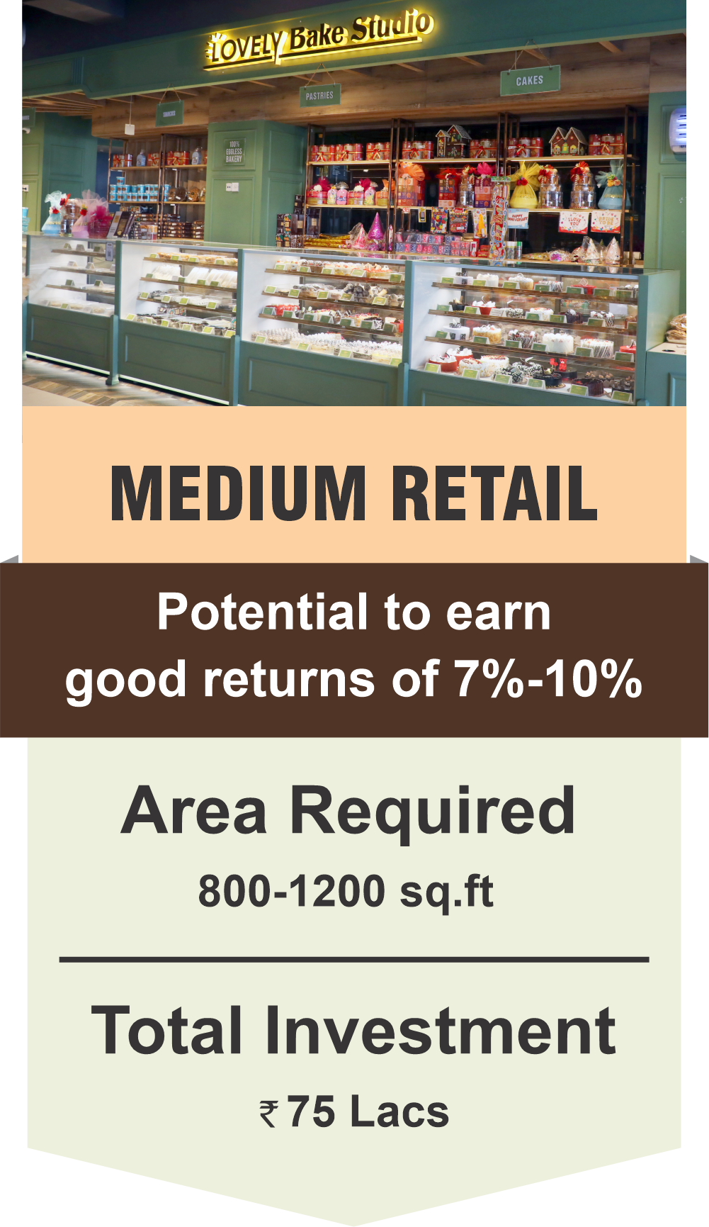 Franchise – Lovely Bake Studio